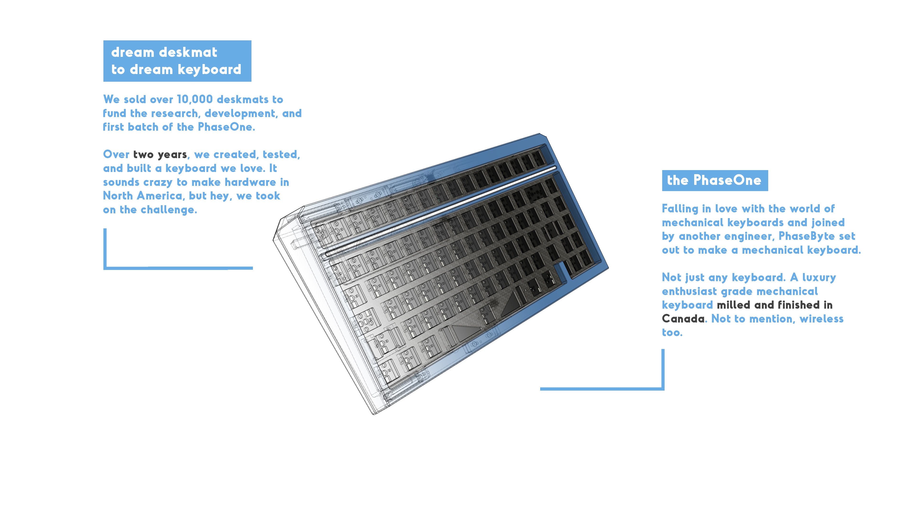 The PhaseOne Keyboard - Made in Canada, Made from Aerospace Aluminum ...